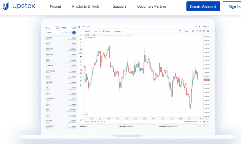 10 Best Trading Platforms In India With Low Brokerage 2026