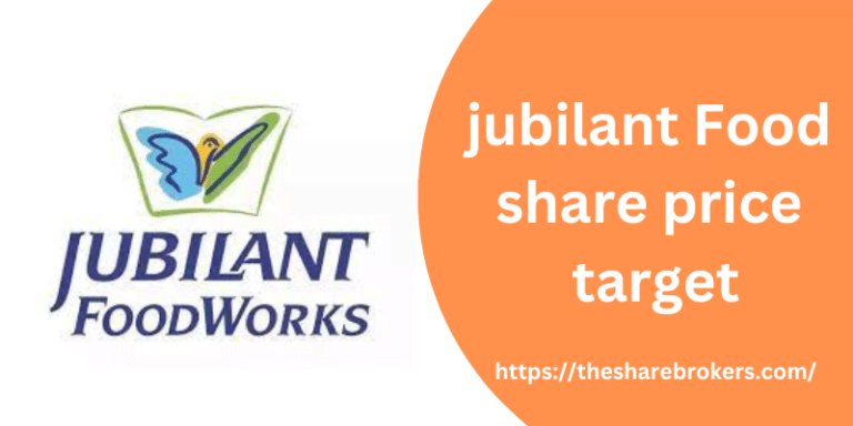 Jubilant Food Share Price Targets For 2023 2025 2030 Thesharebrokers